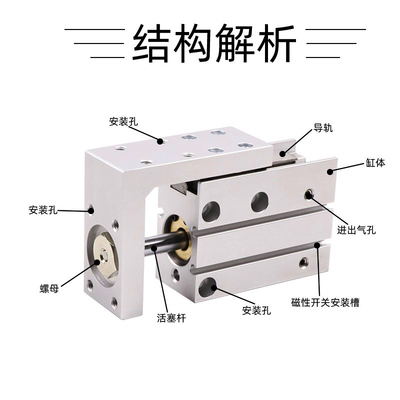 滑台气缸WHA21-6/10/16/20-5-w10-15-20-25-30-40-50-60-2-0怡合