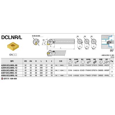 KORLOY双重锁紧刀杆A40T-DCLNR-12/A25R-DCLNR-12/A32S-DCLNR-12