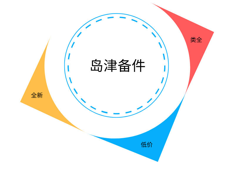 岛津备件 气相液相色谱备件备件