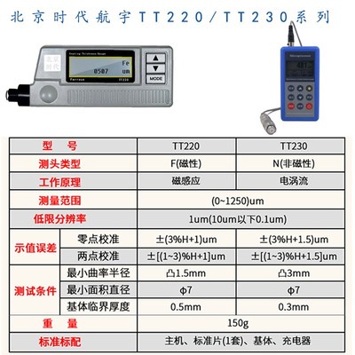 德国菲希尔MPO涂层测厚仪高精度漆膜镀锌层氧化层铁铝两用膜厚仪