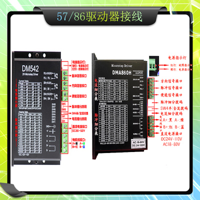 两相57/86步进电机套装抱闸带永磁刹车1.3-12NM驱动器DM542DM860H