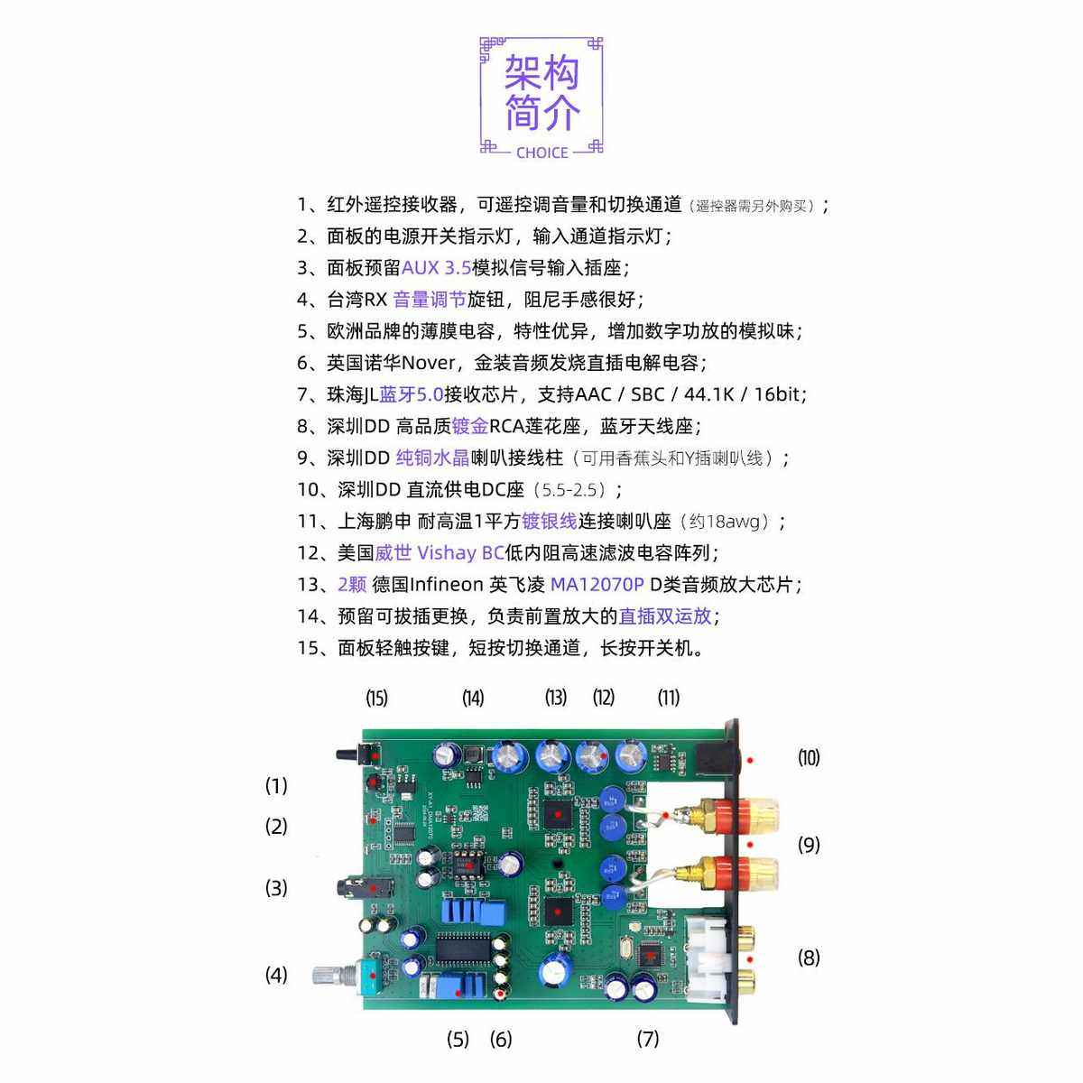 小影A1 双MA12070数字功放机 新生代160W音响D类 英飞凌超TPA3116