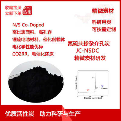 氮硫共掺杂介孔炭N/S Co-doped 氮掺杂 锂硫电池 催化剂载体CO2RR
