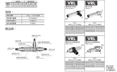 日本PISCO真空发生器 VRL200-040204 .