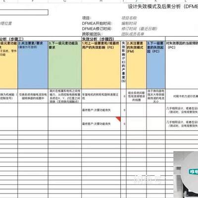 新版DFMEA表格样式(七步法)(VDA/IATF提供评分标准参考