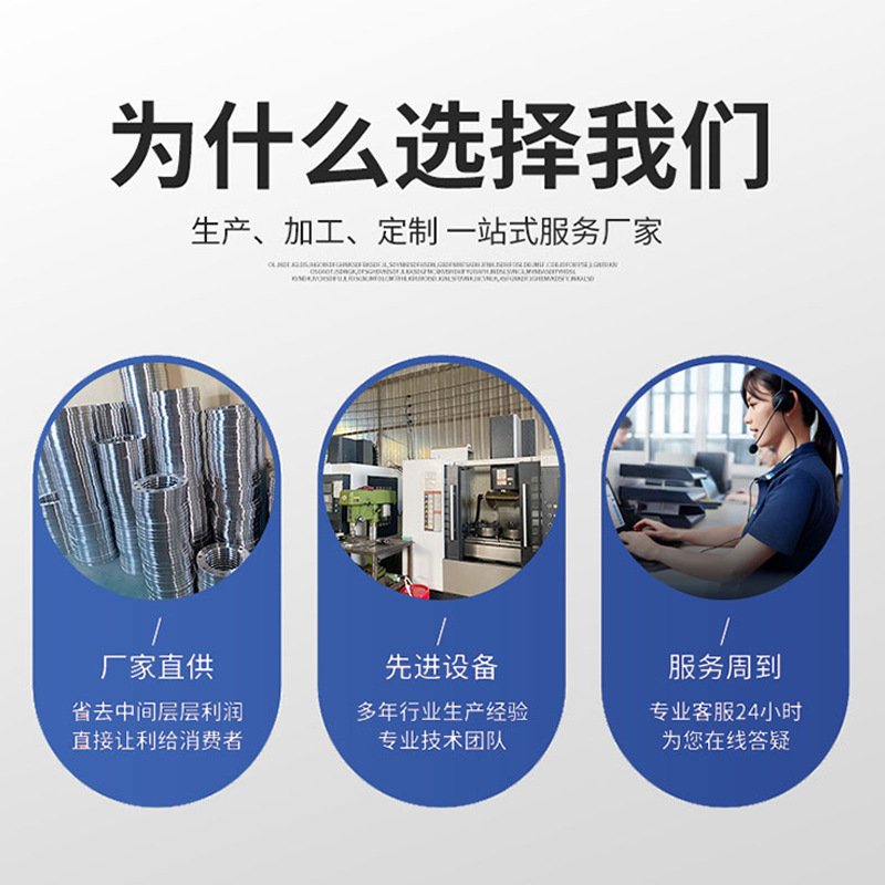 跨境平焊法兰304材质PN25多口径现货批不锈钢板式平焊耐高压法兰