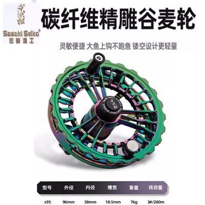 千代松谷麦轮左右手互换防炸线