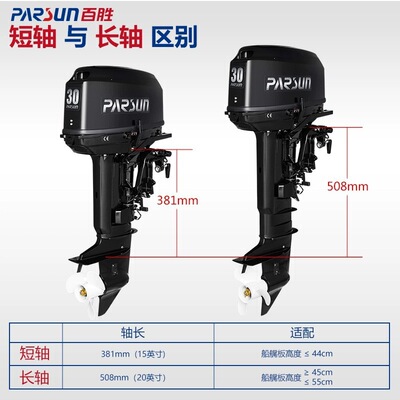 百胜4冲2.6马力5/6/8/9.8/15马力船外机游艇外挂机parsun马达