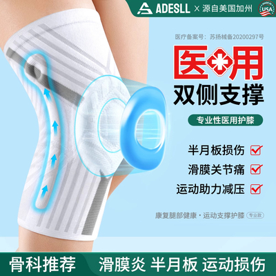 【骨科推荐】滑膜炎风湿专用护膝