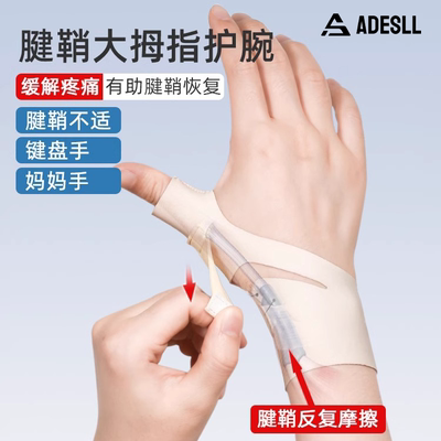 骨科推荐】腱鞘大拇指可调节护腕