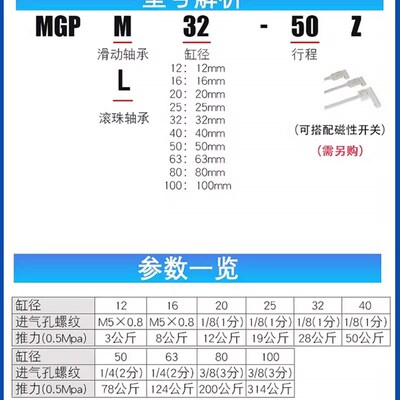 SMC型/MGP系列/三轴带导杆气缸/高y精度球轴承型/MGPA/12/16/20/2
