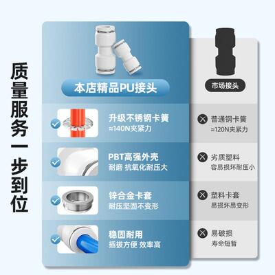 PU/PE料Y/PK/PA五通四通通三通Z直通PV弯气管快101插快速白色塑接