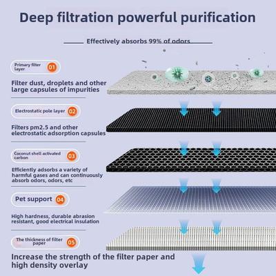 适用于吉湖Alpha S5空调滤芯24 Pro Original Max Original Ultra