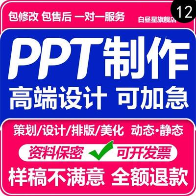 ppt制作代做定制美化修改帮做汇报课件设计排版代作年终总结述职