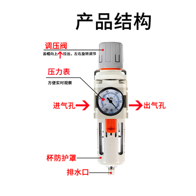 空气减压过滤器空压机调压阀单联件AW2000-02 AW3000-03 4000-04D