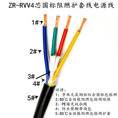 国标RVV软护套电线2芯3芯4芯*0.3 0.5 0.75 1 1.5 2.5 平方电源线