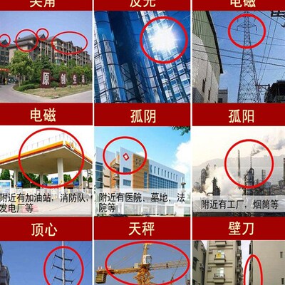 速发路冲挂件大门对尖角墙角九线杆壁刀镜解电宫八卦凹凸透化门口