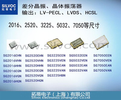 SG3225VEN 160.0MHz CDGA:3225 差分晶振  X1G005351004600