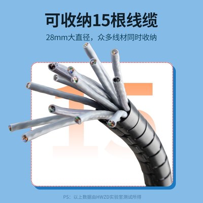 极速包线管电线线路收纳r电脑主机线材束线管理线器网线保护套防