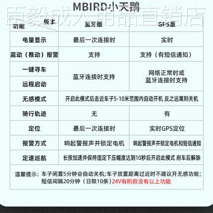 新品MBIRD电动滑板车成人折叠便携迷I你电动车小型上班代步车女电