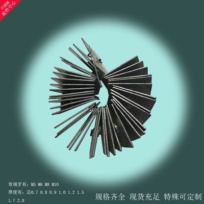 新品不锈钢封口片带牙封口片不锈钢配件不锈钢牙片17P 18 19 20方