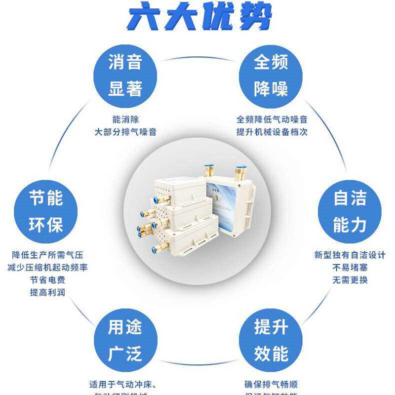 热销M3型号消音器至诚合天工业自动化设备降噪保护听力减小噪音