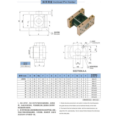 。东莞厂家供应斜顶滑块RCPHF自润滑式活型芯斜导杆固定座 KPHF20