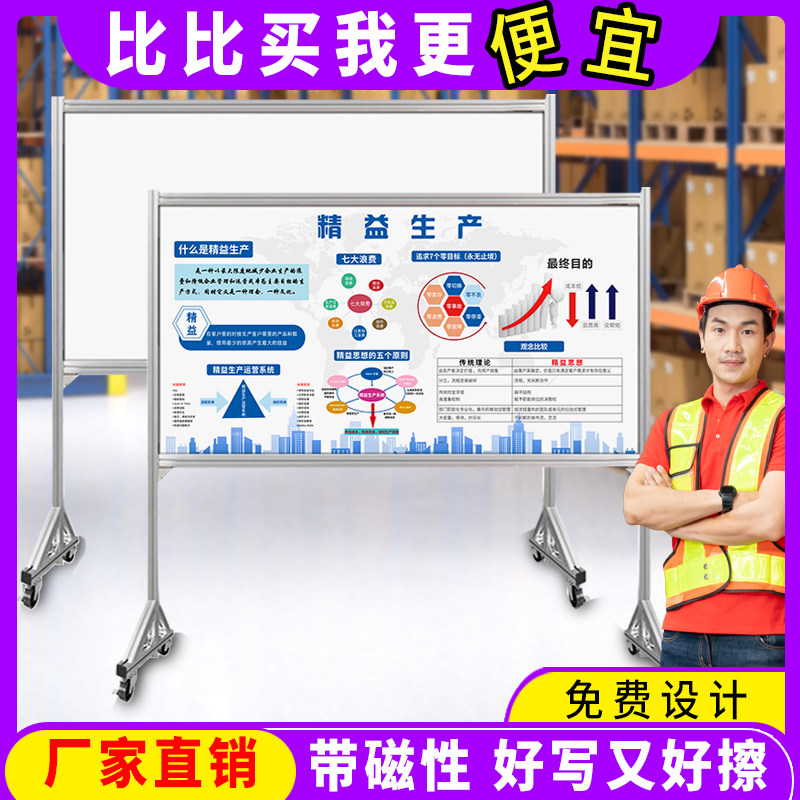 优品定制加厚白板工厂车间生产管理看板铝挤型材料铝合金画板质量