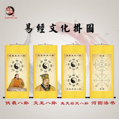 易经文化先天后天八卦河图洛书挂画圣人伏羲周文王画像挂图卷轴画