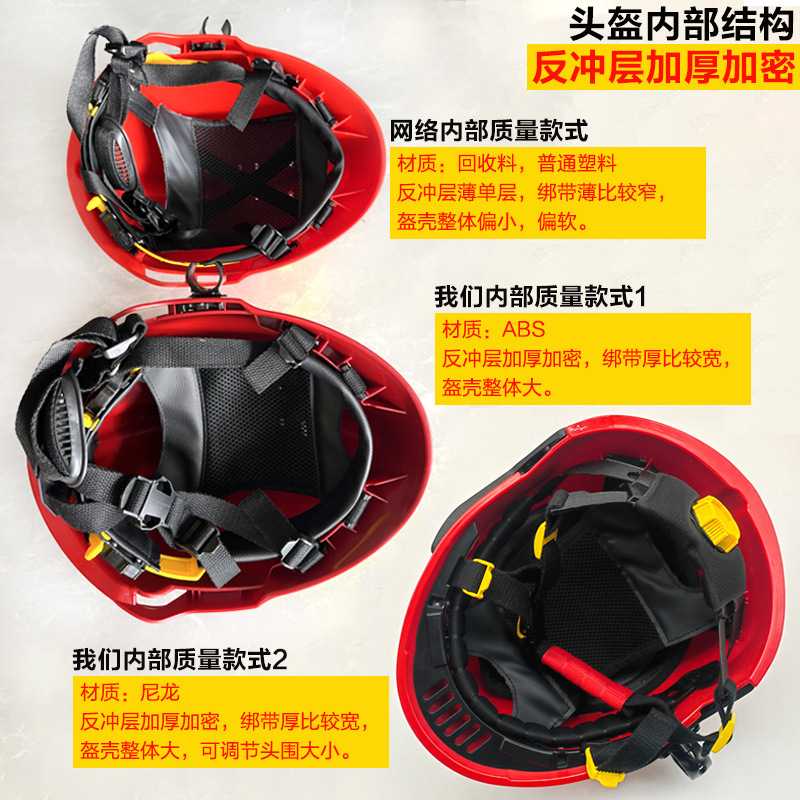 消防头盔 F2抢险救援头盔消防护目镜头灯应急头盔带灯卡可配手电