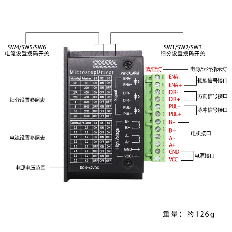 42/57步进电机驱动器32细分4A直流9V12V24V42V两相四线驱动控制器