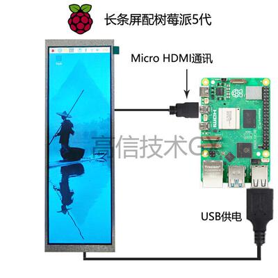 高DDD信.X10寸10.6寸长G条形显示屏分辨率600*21600MIPI接口