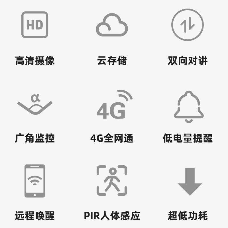 家用无线4g电池摄像头免插电监控器红外夜视录像机移动侦测连手机