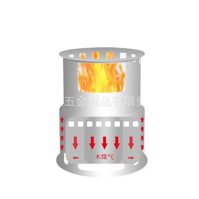 户外便携式分体可折叠柴火炉子野餐露营烧水取暖炉具镀锌碳钢耐用