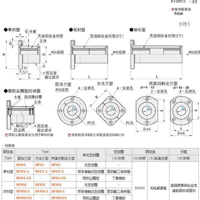 极速无油衬套 MFML6 8 10 12 13 16 20 25 30 无油衬套