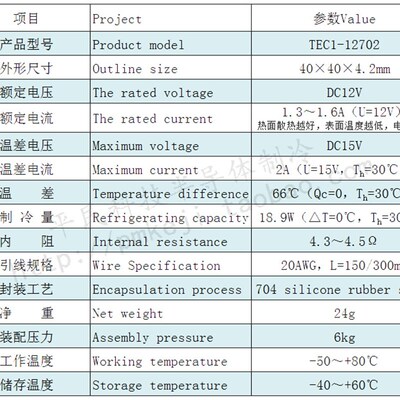 404012702制冷片妍东小功率12V2A温差66度半导体致冷片TEC1-12702