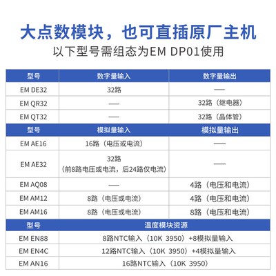工贝smart200plc扩展模块EM DE16 DR32国产兼容AE08 AQ04 AR04