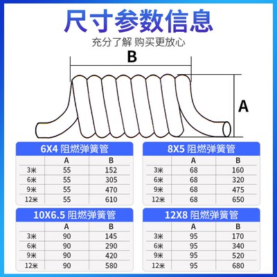 双层阻燃TRBU气动10*6.5螺旋气管12*8防火花防烫PU弹簧伸缩管8*5