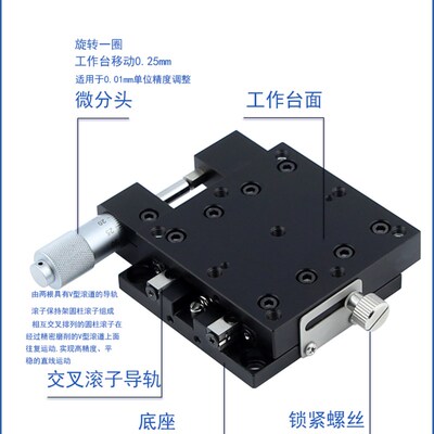 X轴位移平台LX40LX50LX60LX70LX80-L-C-R工作滑台动微调光学精密