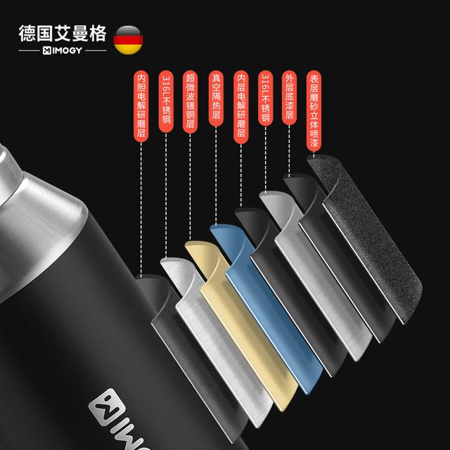 德国艾曼格保温壶大容量便携不锈钢热水壶户外车载水壶宿舍保暖瓶