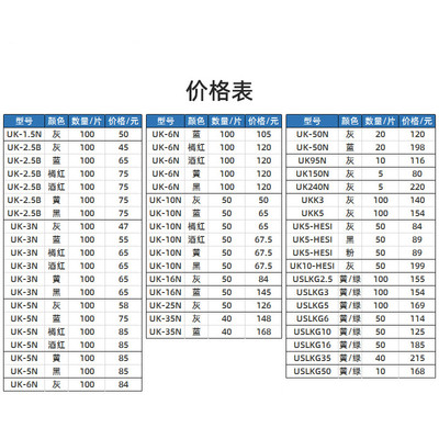 好货UK2.5b导轨式接线端子UK-5n-3n-6n-10电压端子排快速接线配套