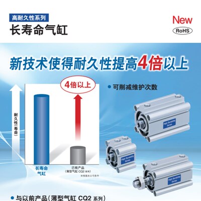 CQ2B/CDQ2A/DCQ2B杆不回转型CQ2KW单杆双作用 耐水性强型CQ2-R/V