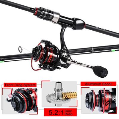 Sougayilang Spinning Fishing Rods and Reels 1.8/2.1M UltraLi