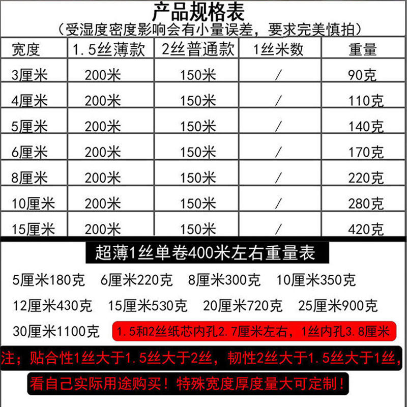 商用小卷捆菜膜密封膜小号缠x绕膜外卖打包盒保鲜膜包装膜封口薄