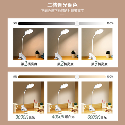 现货速发夹式小台灯护眼学习大学生宿舍书桌写作业阅读台灯卧室床
