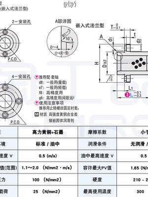 MPIZ嵌入式圆法兰型石墨铜套E-MUIZ无油衬套E-OFR11引导式铜合金