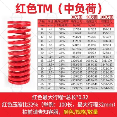 红色优质模具弹簧65mn锰