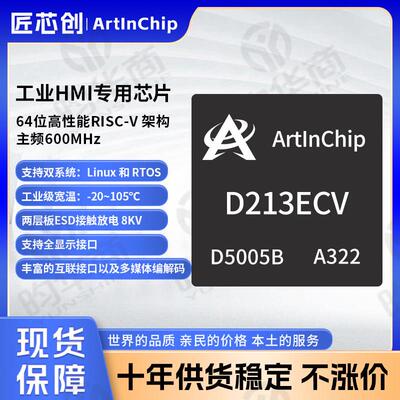 匠芯创ArtInChip工业级mcgs宽温128MB 128pin屏显HMI芯片D213ECV