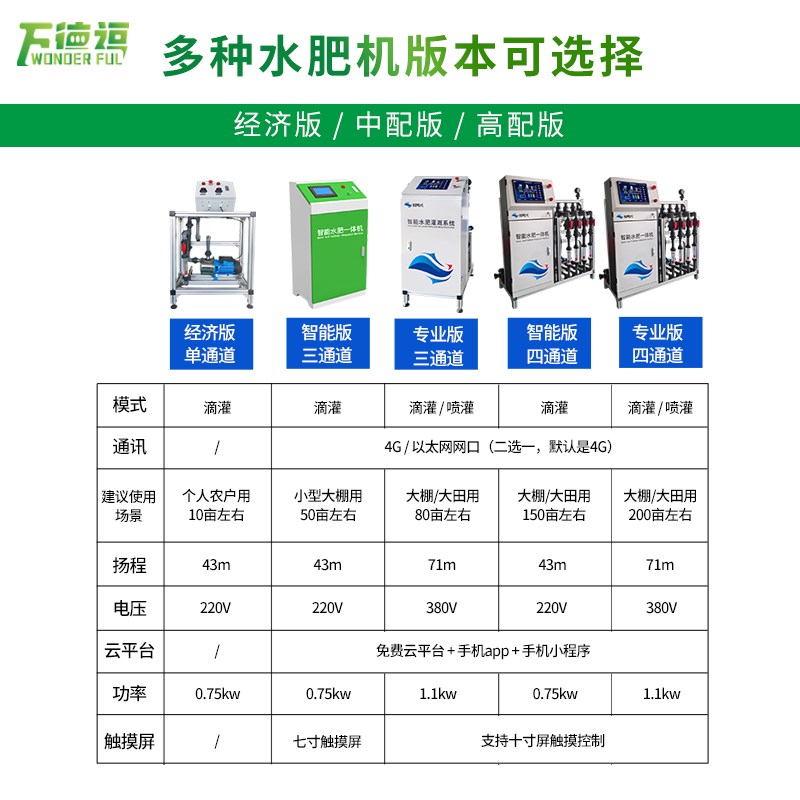 水肥一体化灌溉设备全自动智慧农业大棚果园智Q能水肥机浇水系统