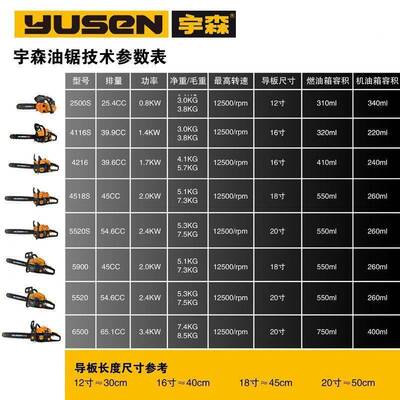 宇森锯15900/552锯0s油8寸20寸汽油油锯大功率二冲1程伐木锯户外